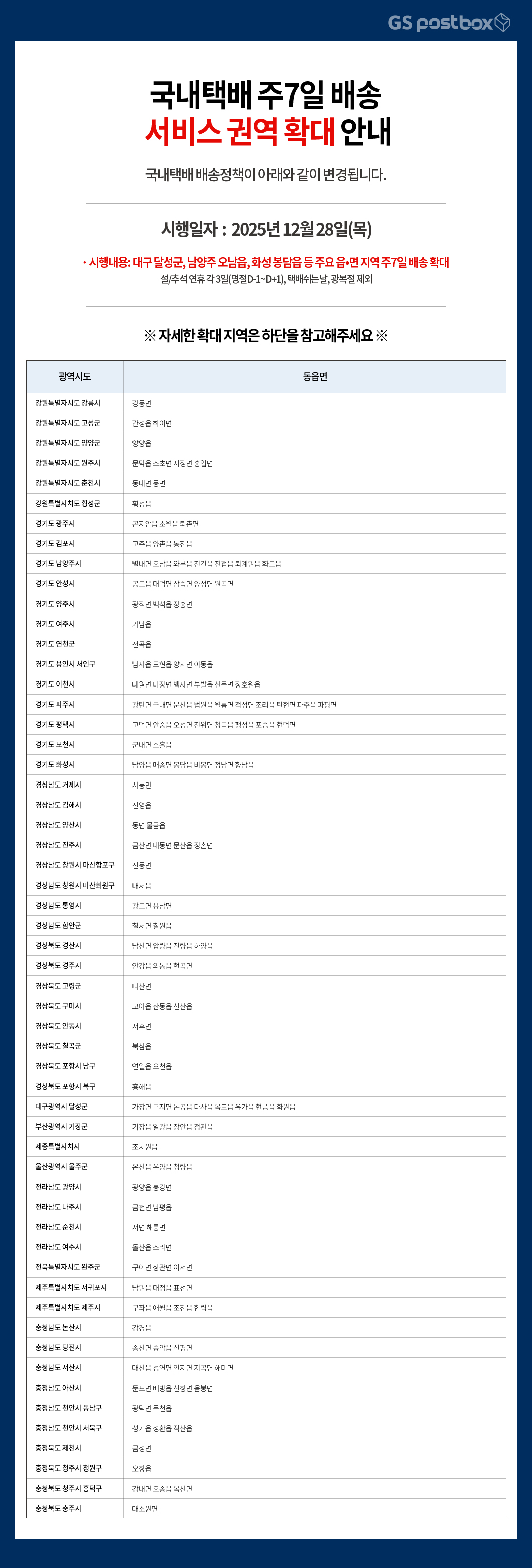 편의점택배 GS Postbox